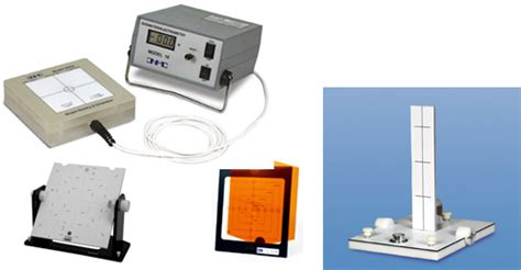 Radiotherapy QA Dosimetry TeamBest Asia