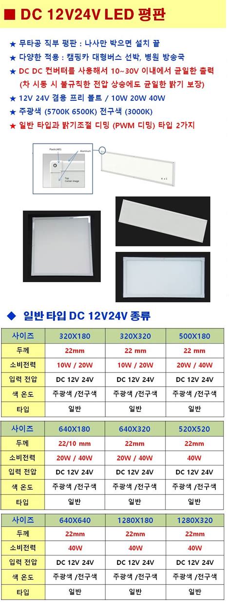 12v24v Pwm 디밍 Led평판 1280180 40w