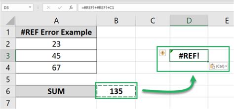 How To Fix The Ref Error In Excel Step By Step
