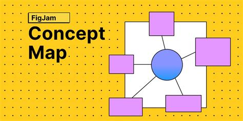 Figjam Concept Map Template UI4Free