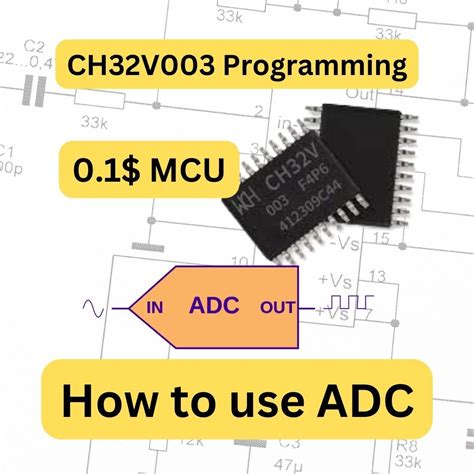 Ch32v003 Electronics Microcontroller Iot Embeddedsoftware