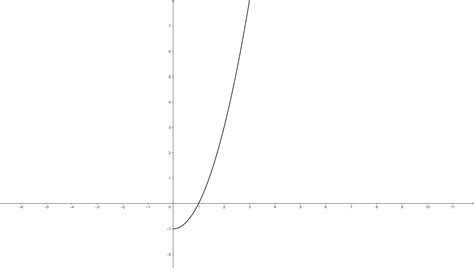 Graph Each Equation In A Rectangular Coordinate System If T Quizlet