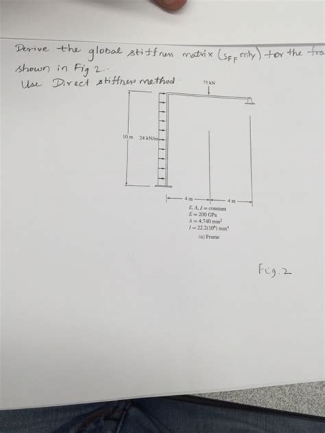 Solved Derive The Global Stiffness Matrix For The Fro