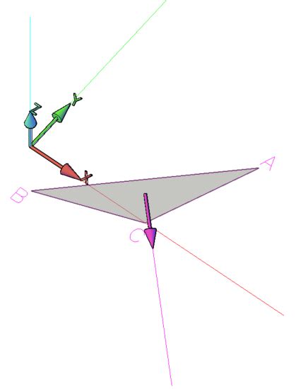Geometry Orientation Of A Triangles Vertices In 3d Space Clockwise Or Counter Clockwise