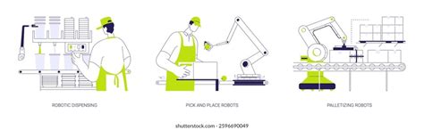 Industry Robots Abstract Concept Vector Illustration Stock Vector Royalty Free 2596690049