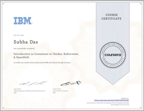 Containerization Docker Kubernetes Openshift Continuouslearning Learning Cloudnative