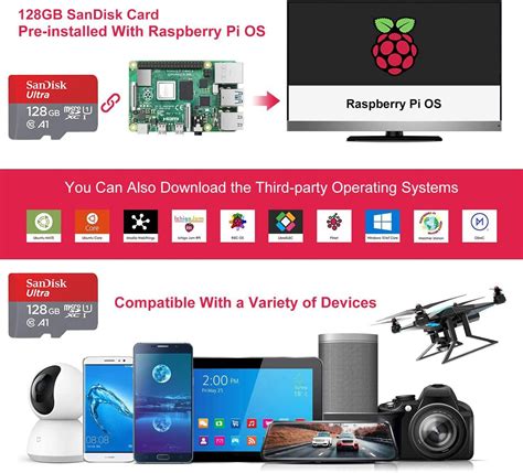 Marskit Raspberry Pi 4 Modelo B Ultimate Starter Kit 128gb Editionraspberry Pi 4b 8gb Ram