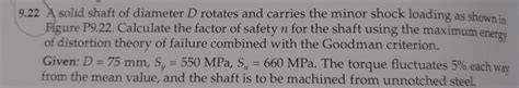 Solved 9 22 A Solid Shaft Of Diameter D Rotates And Carries