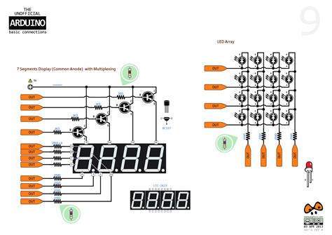 mạch arduino uno r3