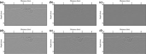 Migration Results Obtained Using The Traditional Q Compensated Tti Rtm Download Scientific