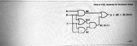 Solved Write A Vhdl Response For The Shown Circuit 0 Ab Bc Ac