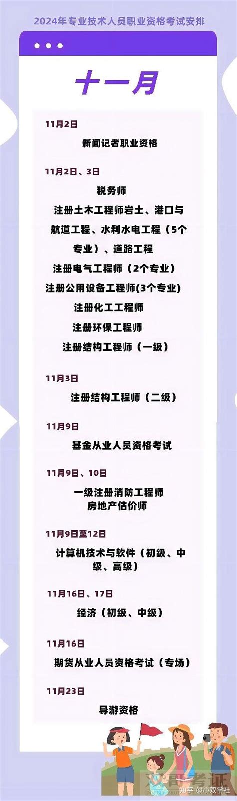 2024年各类证书考试报名时间表（2024年考证时间表） 知乎