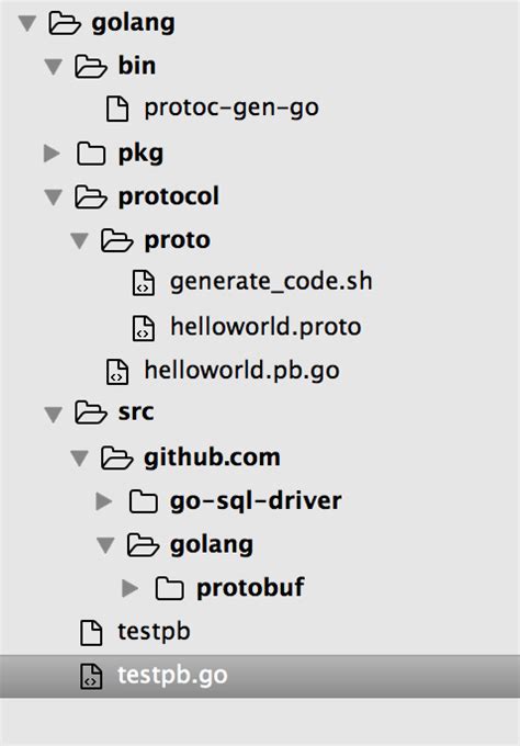 windows下protobuf下载安装使用 程序员大本营