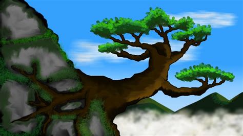 Wishwajith Ranasinghe On Linkedin Photoshop