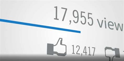 Scraping Youtube Videos Using Pythons Requests And Json Libraries