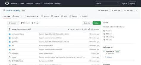 The 21 Best Ruby Testing Frameworks Of 2023 Cvei