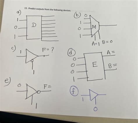 solved 15 predict outputs from the following devices