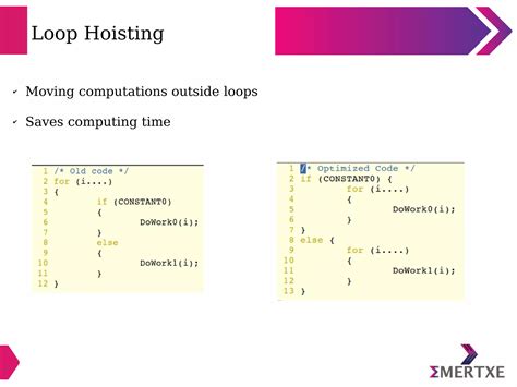 Embedded C Optimization Techniques Pdf