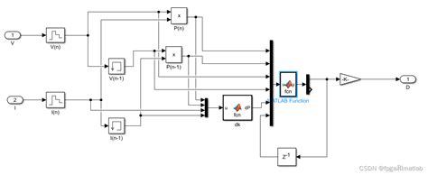 【simulink教程案例41】使用simulink实现mppt最大功率跟踪系统 mppt怎么画功率跟踪曲线 csdn博客