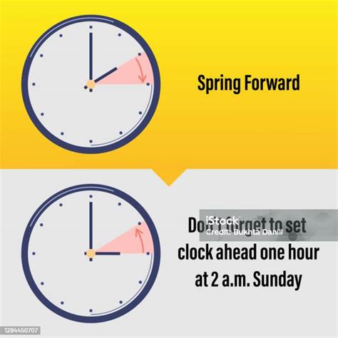 일광 절약 시간 제는 개념을 종료합니다 겨울과 여름 시간으로 향하는 시계의 손 현대적인 플랫 스타일 디자인의 벡터 일러스트레이션 서머타임에 대한 스톡 벡터 아트 및 기타