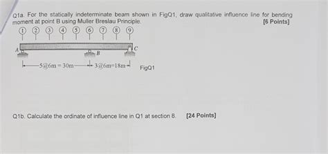 Solved This Is A Structural Analysis Question Its A