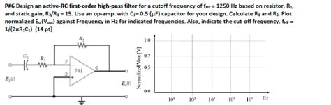 Solved Design An Active RC First Order High Pass Filter For Chegg Com