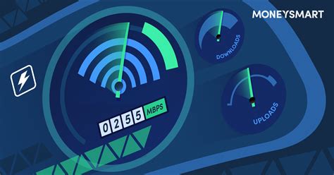 Wifi Speed How Much Internet Speed Do I Need MoneySmart