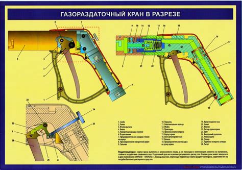 Комплект учебных стендов