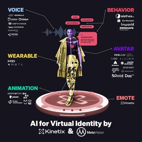 Devesh Kulkarni Posted On Linkedin