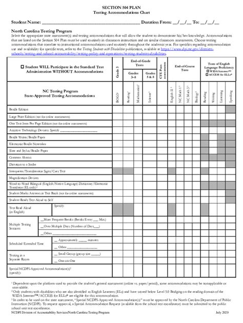 Fillable Online Initiating A Section 504 Evaluation Fax Email Print