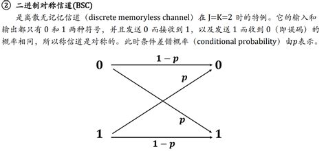 低密度奇偶校验码ldpc（六）——spa和积译码算法 Csdn博客