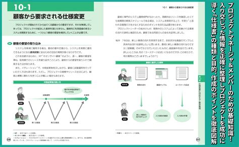 図解入門 よくわかる最新 システム開発者のための仕様書の基本と仕組み 第4版 増田智明 コンピュータサイエンス Kindleストア Amazon