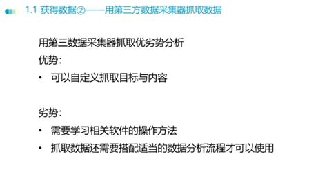 数据分析认证就业班：10周成为数据分析师视频资料 Vipc6资源网