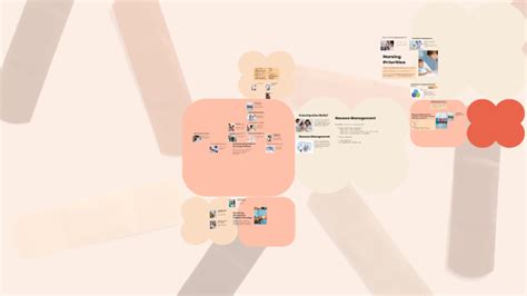 Pediatric Osteosarcoma Nursing Care After Rotationplasty By Yula Lee