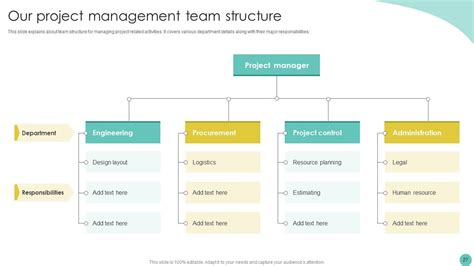 Project Report For Bank Loan Powerpoint Presentation Slides Ppt Example