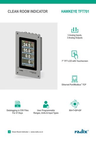 Radix Clean Room Indicator With 4 Remote Analog Inputs At Best Price In Mumbai
