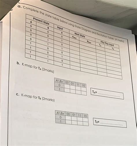 Solved Q6 Design The Sequential Circuit Specified By The
