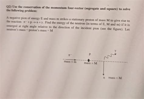Solved Q2 Use The Conservation Of The Momentum Four Vector