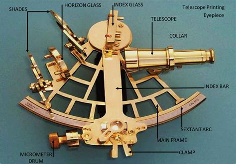 Marine Sextant