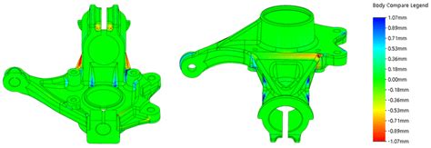 Geometric Comparison Analysis Between Explicit Left And Resilient