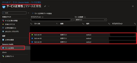Azure リソース正常性resource Healthの監視設定 Li Akb Branch Office
