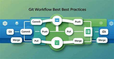 Git Workflow Best Practices Git Flow Github Flow Devops Demystified
