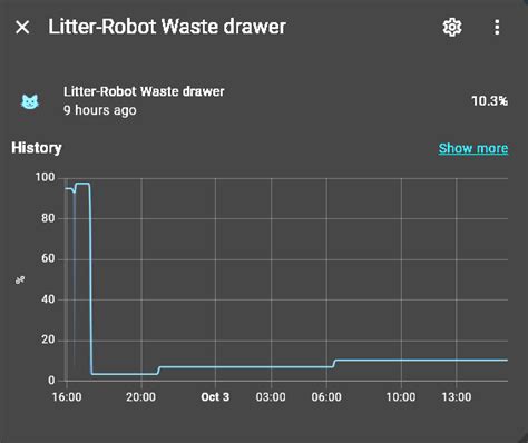 Link To Device Entity Node Red Home Assistant Community