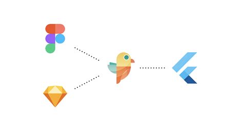 adding flutter state management support to an open source design to