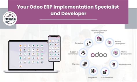 Do Odoo Development Erp Customize Install Modules In Odoo By Integrisolution Fiverr