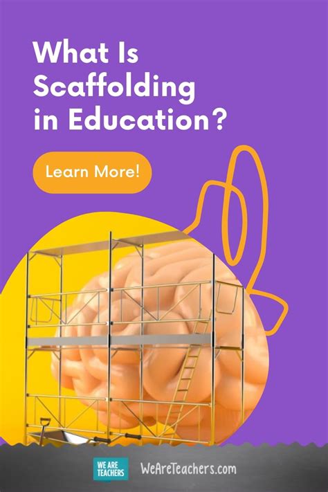 What Is Scaffolding In Education And Why Do We Need It