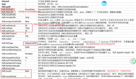 Flume其一简介安装使用以及常见使用案例拦截器 CSDN博客