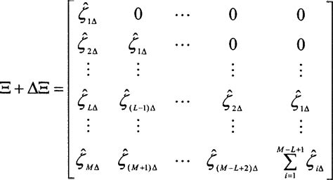 Robust Multivariable Predicting Control Method Based On Uncertain Color