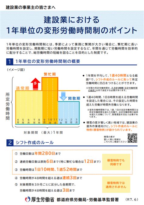 建設業における1年単位の変形労働時間制のポイント 労務ドットコム
