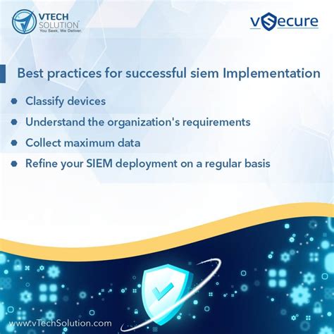 A Comprehensive Guide To Security Information And Event Management Siem Vtech Solution Inc